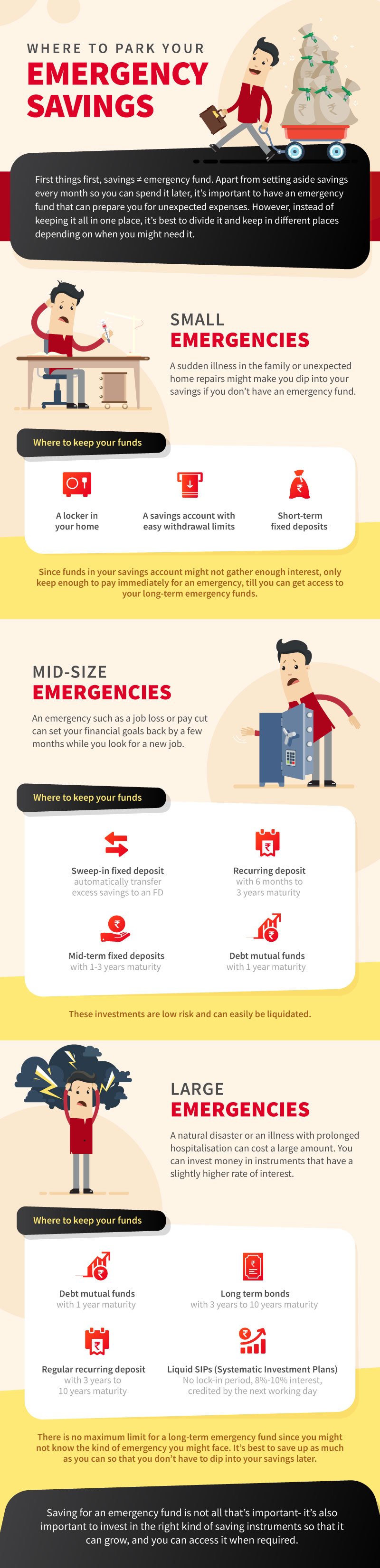 Emergency Savings | Small, Mid-Size, Large Emergencies